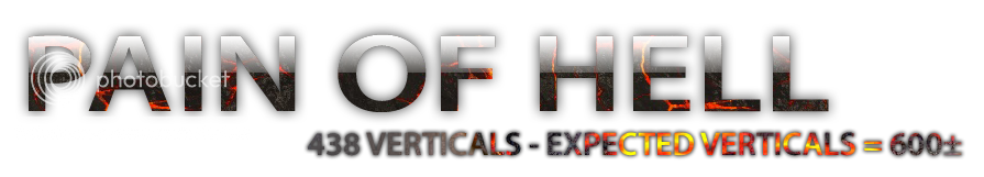 [Dev] Pain Of Hell | RaGEZONE - MMO Development Forums